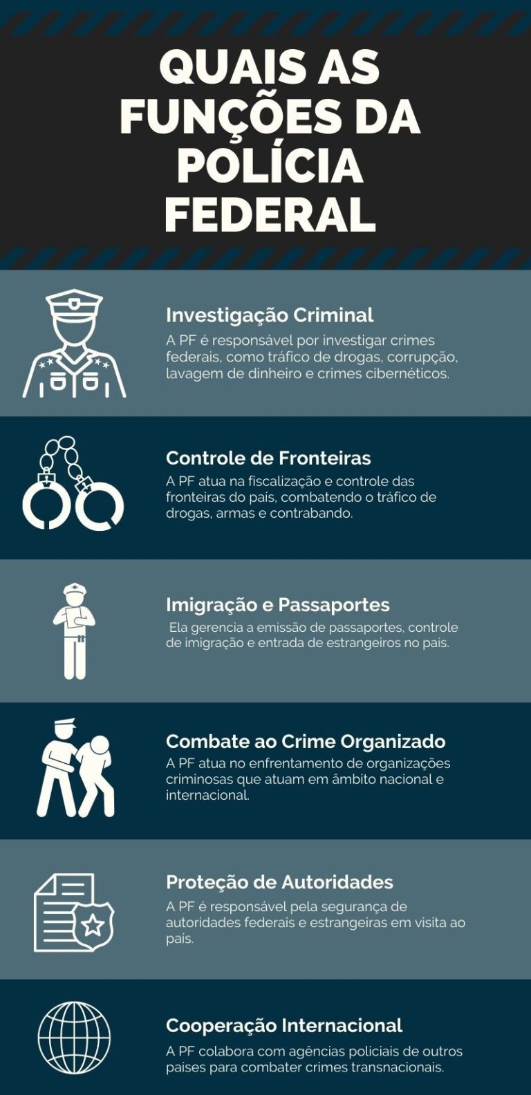 Qual é A Diferença Entre Pf E Prf Blog Do Alfacon
