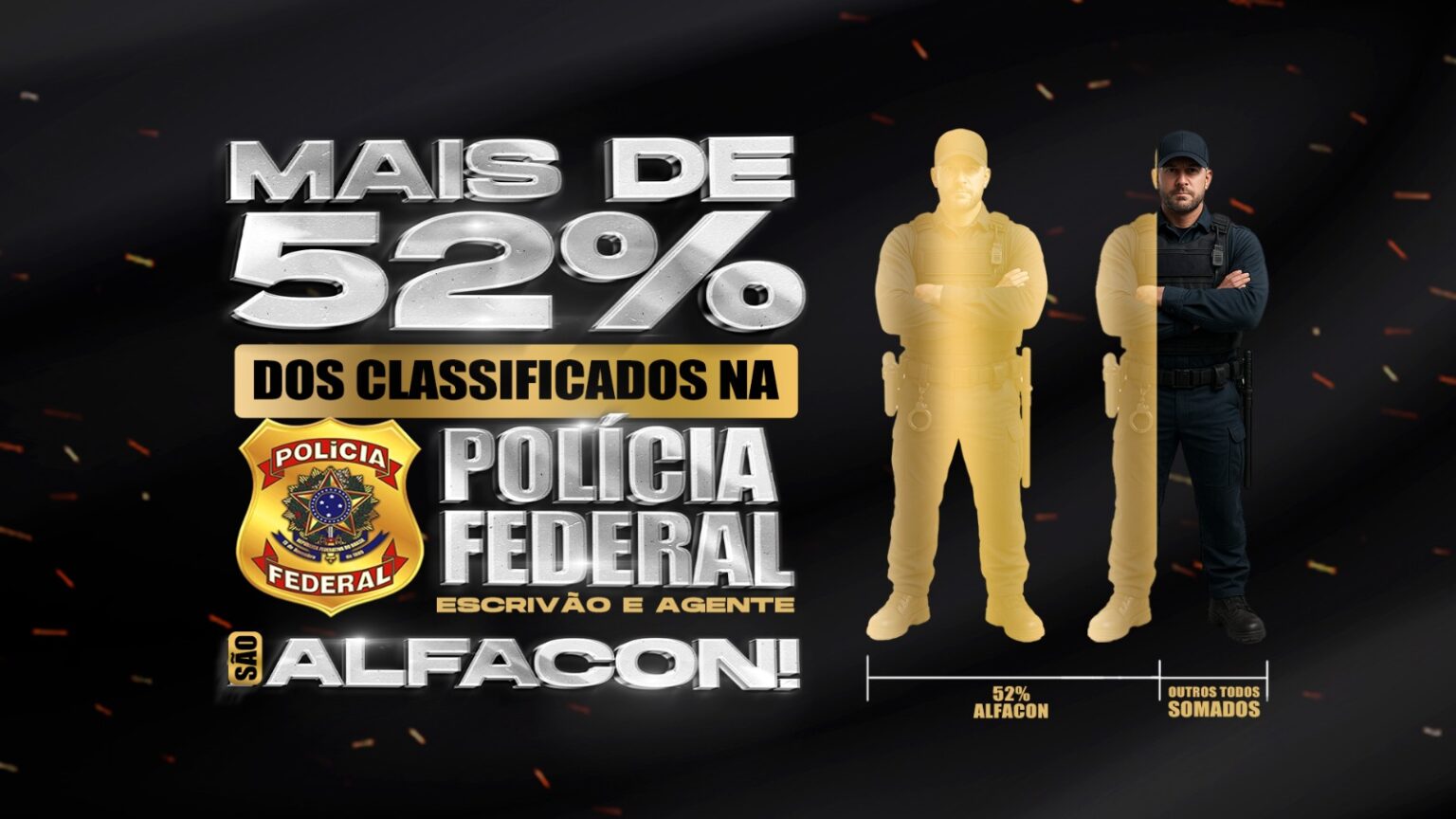 Concurso PF 2025: 52% dos aprovados são alunos do AlfaCon Concursos ...